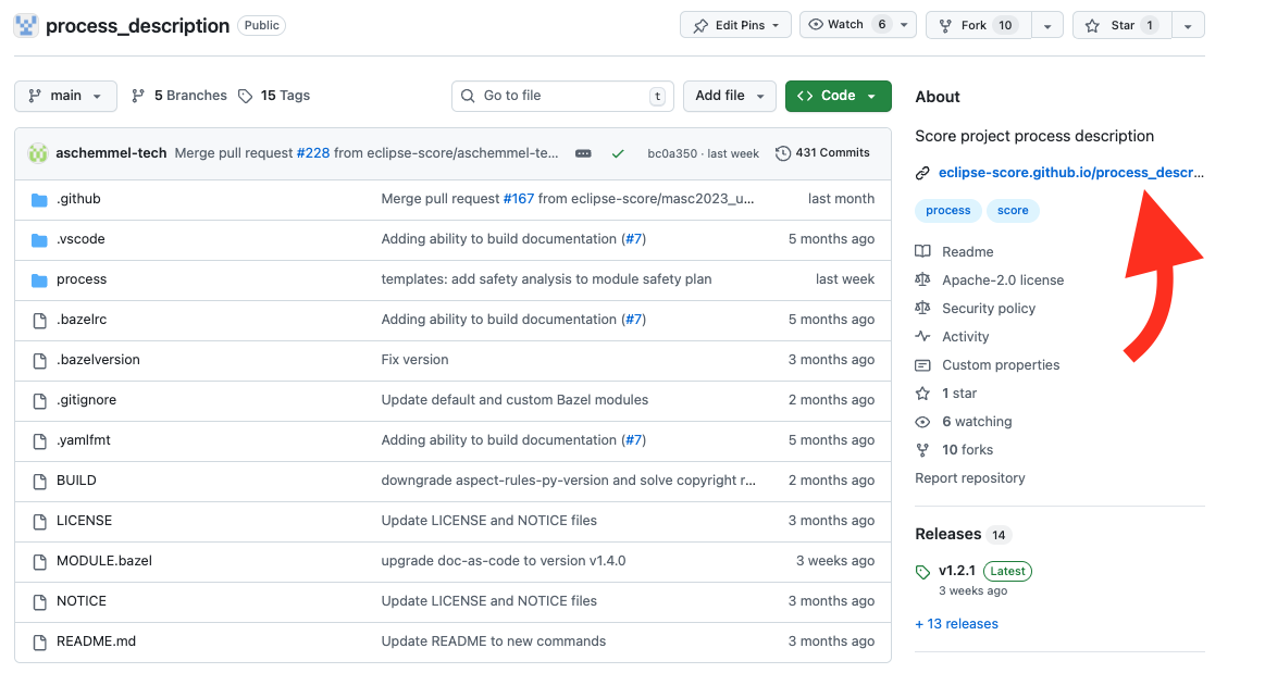 Module Structure Overview — REF_INT documentation